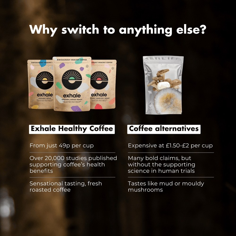 Organic House Roast Coffee | Exhale Healthy Coffee