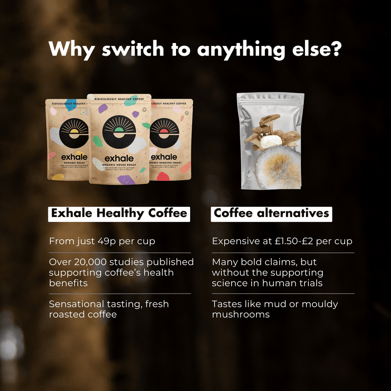 Organic House Roast Coffee | Exhale Healthy Coffee