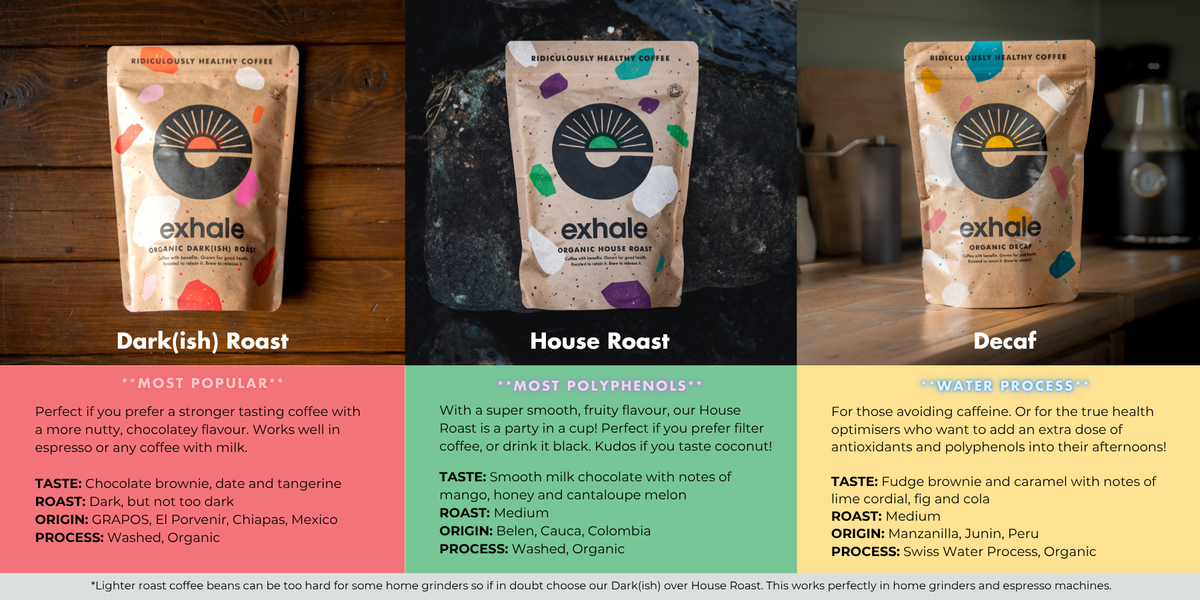 Organic House Roast Coffee | Exhale Healthy Coffee